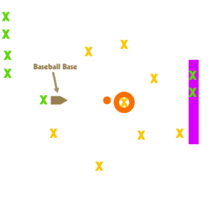 Danish Long Ball | Elementary PE Games