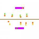 Bench Ball | Elementary PE Games