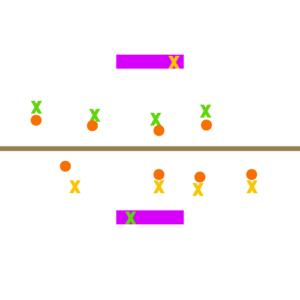 Bench Ball | Elementary PE Games