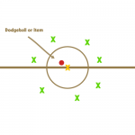 Spud | Elementary PE Games