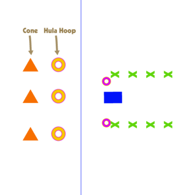 Ring Toss - How Many? | Elementary PE Games