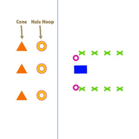 Ring Toss - How Many? | Elementary PE Games