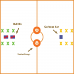 Elf Run – How Many? | Elementary PE Games