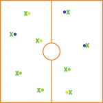 Colour Wars | Elementary PE Games