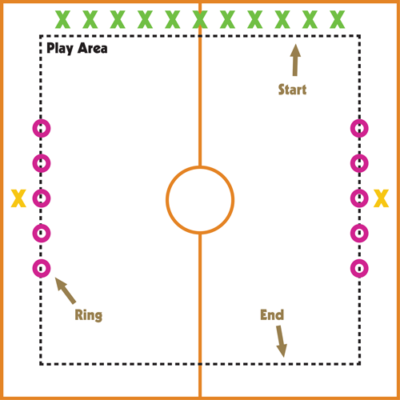 Shooting Stars | Elementary PE Games