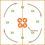 Circle Run | Elementary PE Games